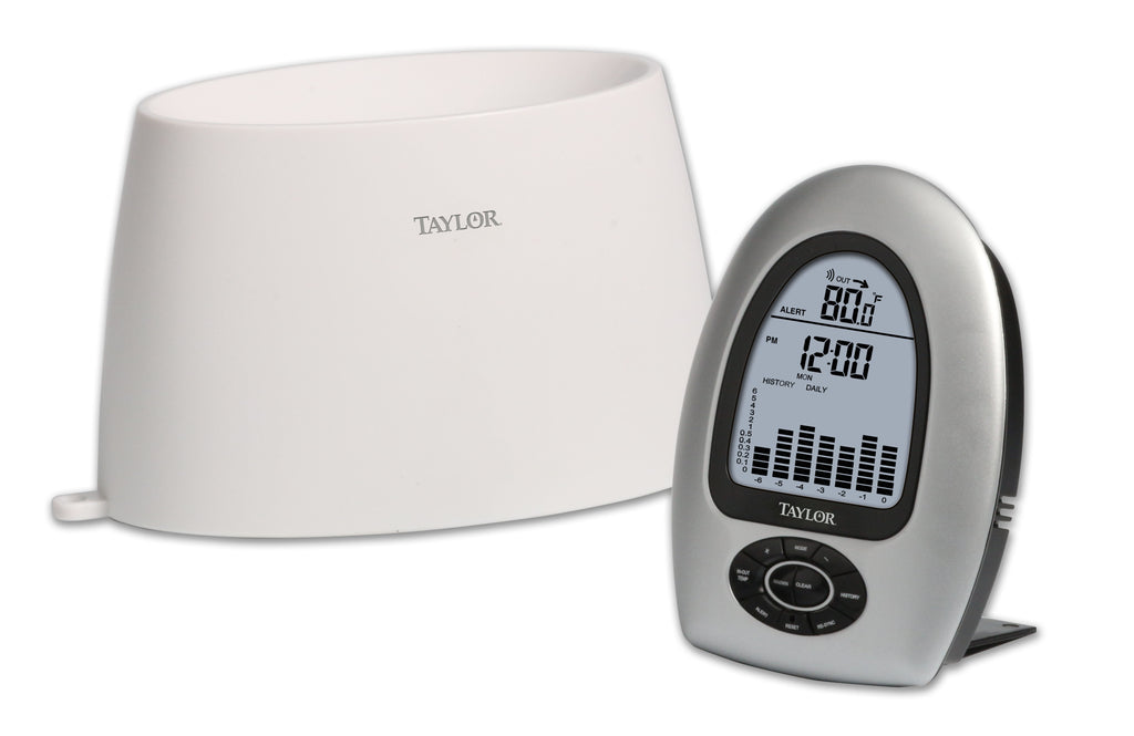 Taylor Wireless Digital Rain Gauge w/ Thermometer – 365 Wholesale